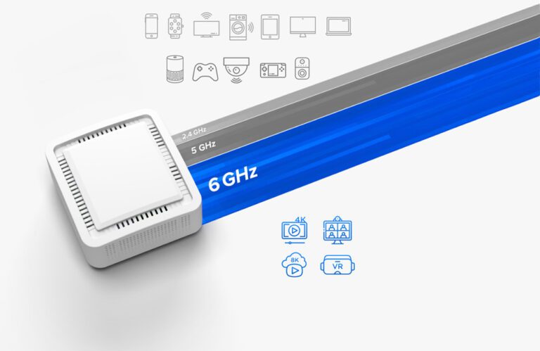 Wi-Fi Speeds Explained - Sprout Fiber Internet